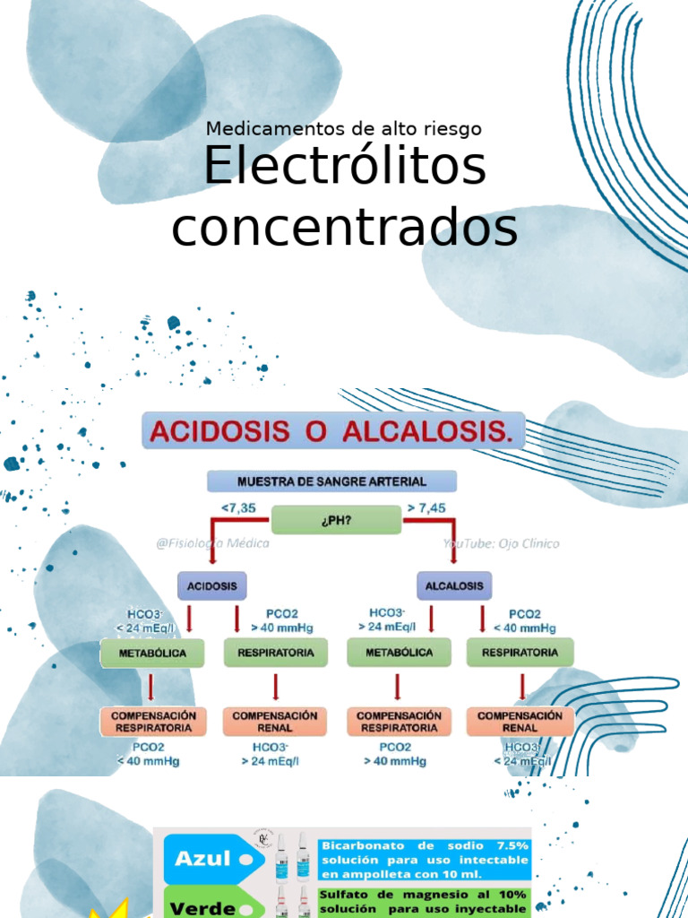 Medicamentos y electrolitos séricos | PDF | Sodio | Especialidades Medicas