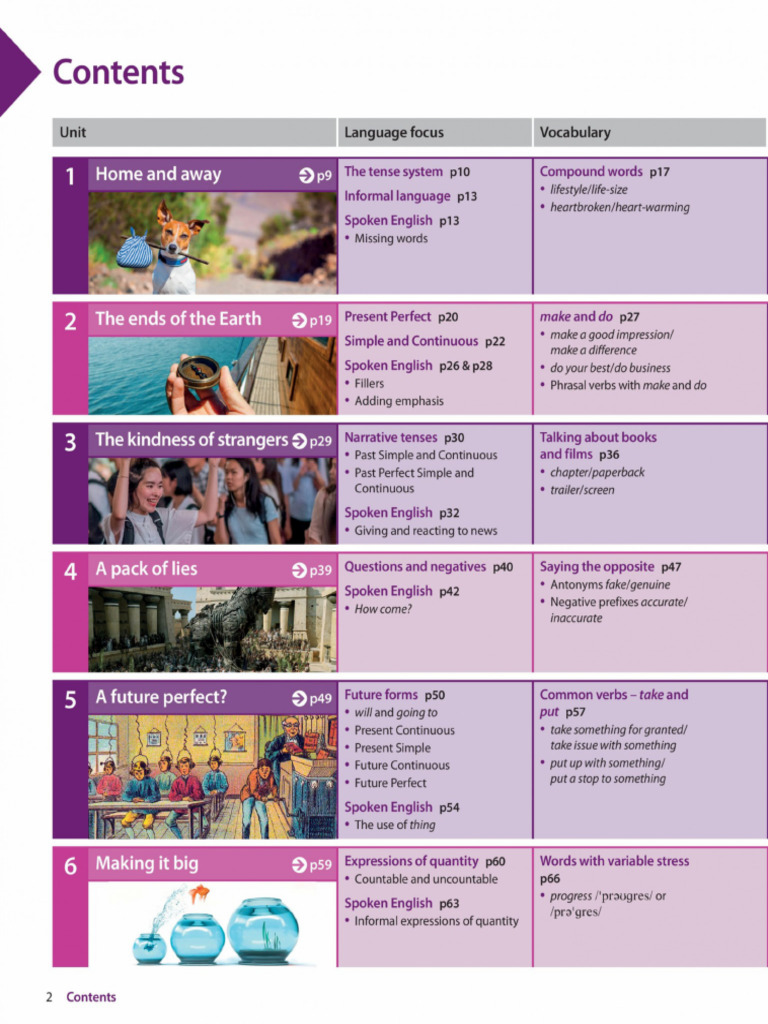 Headway Upper Intermediate | PDF | English Language | Verb
