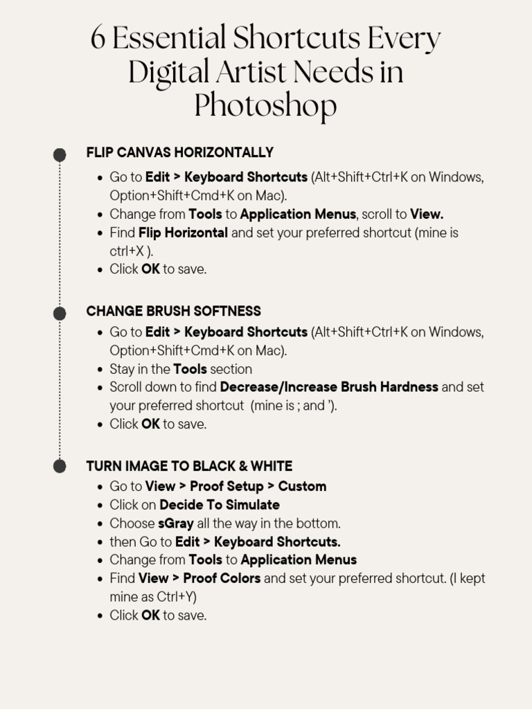 6 Essential Shortcuts Every Digital Artist Needs in Photoshop - by Gal ...