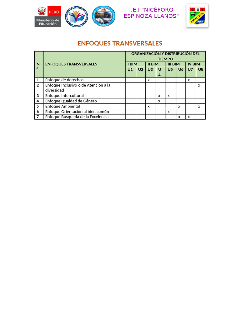 Enfoques Transversales | PDF