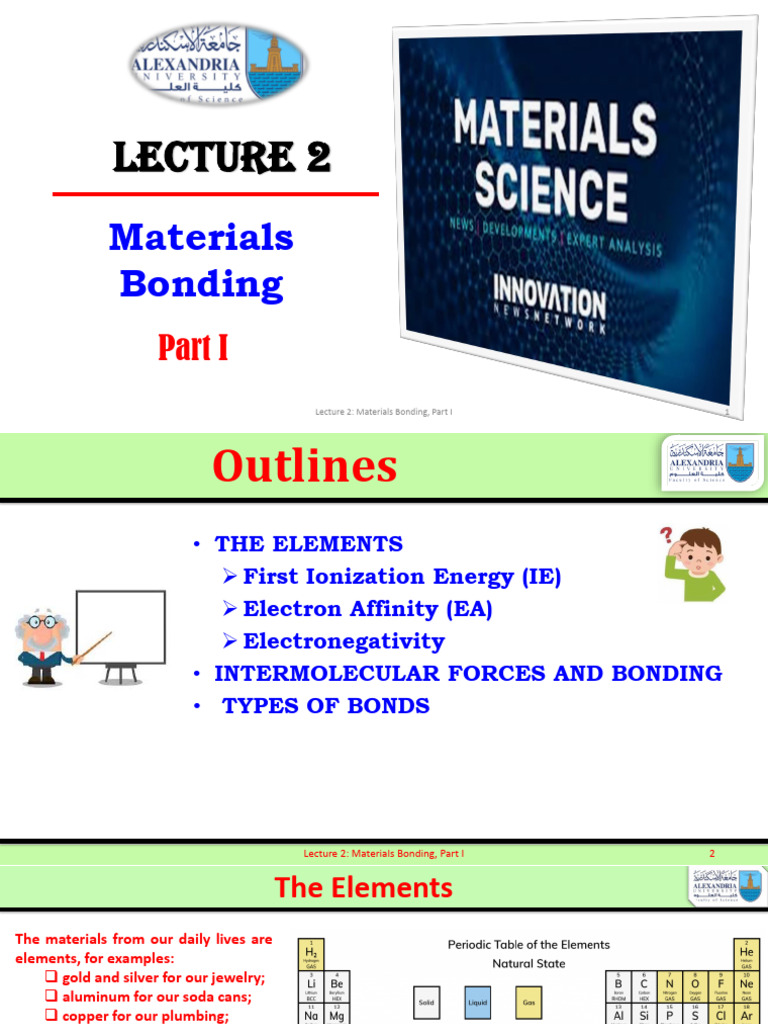 Lecture 2 Materials Bonding Part 1 | PDF | Chemical Bond ...
