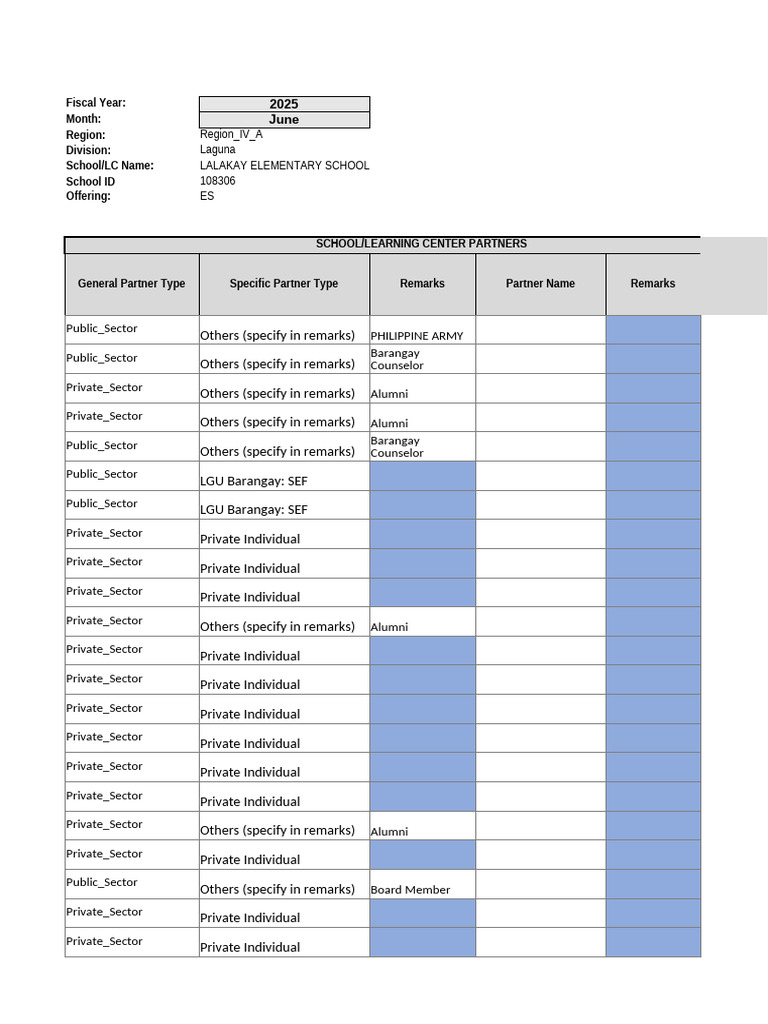 DPDS - TEMPLATE - 108306 (June 2025) | PDF | Disinfectant | Emergency ...