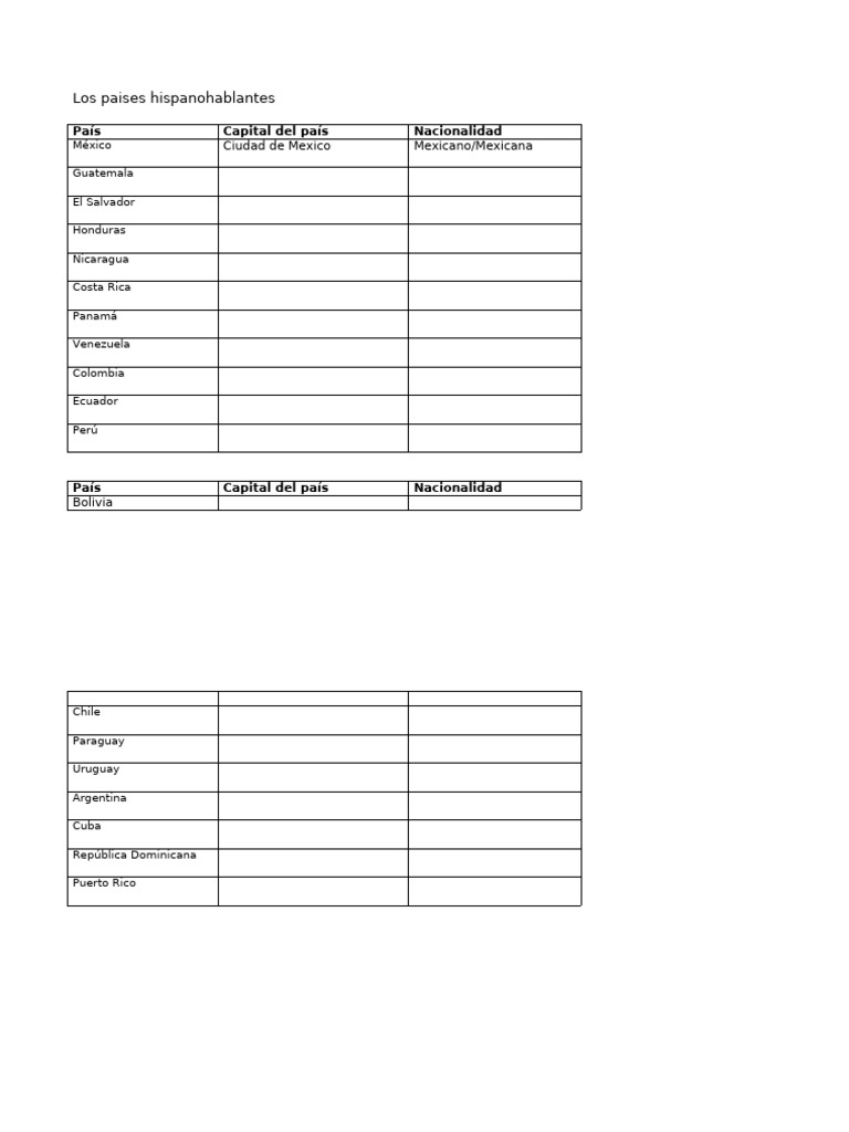 Los Paises Hispanohablantes | PDF