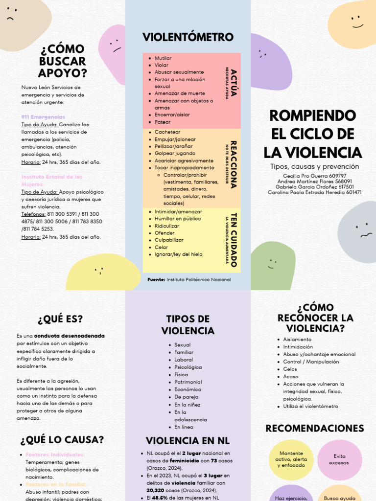 VIOLENCIA (Trípticos) PDF | PDF | Violencia | Violencia doméstica