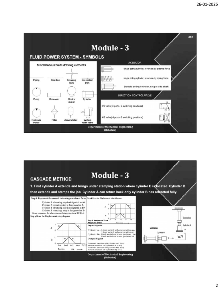 AUTOMATION SYSTEM DESIGN | PDF
