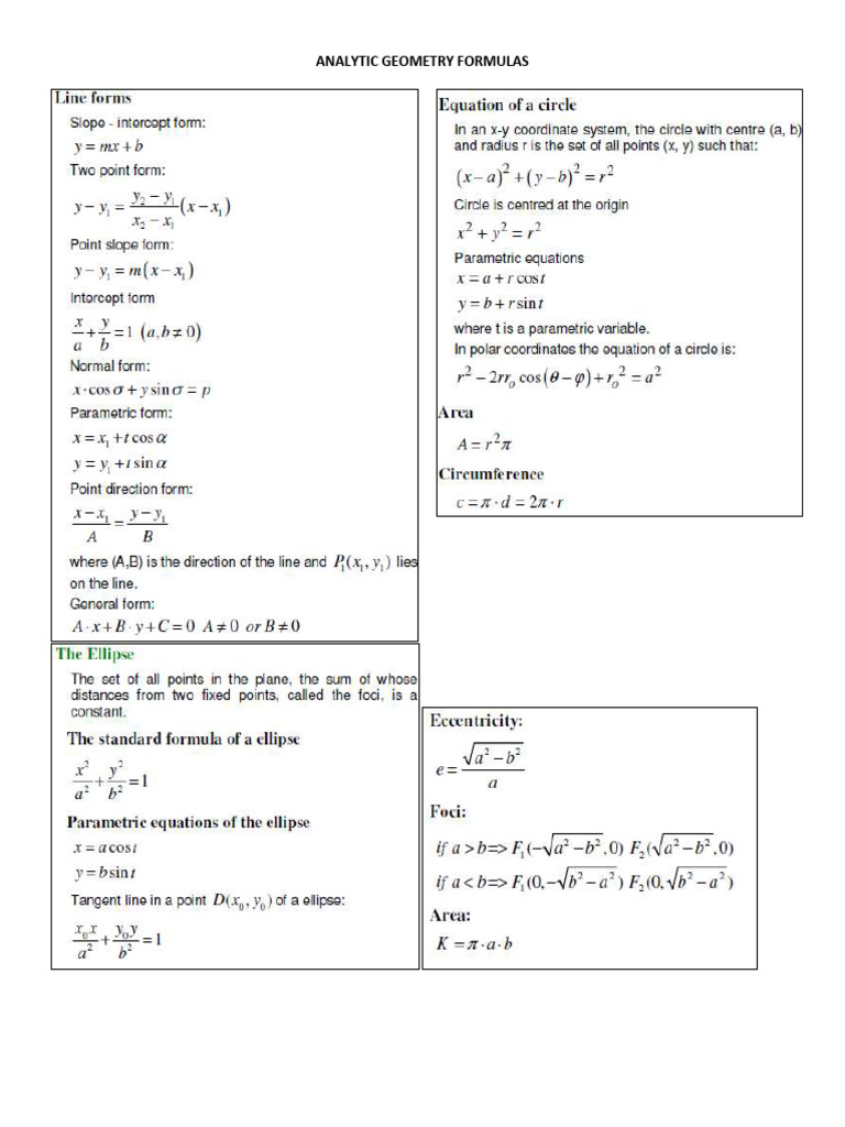 Analytic Geometry Formulas | PDF