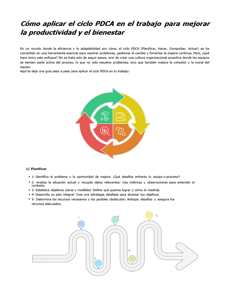 Cómo Aplicar El Ciclo PDCA | PDF | Planificación | Cognición