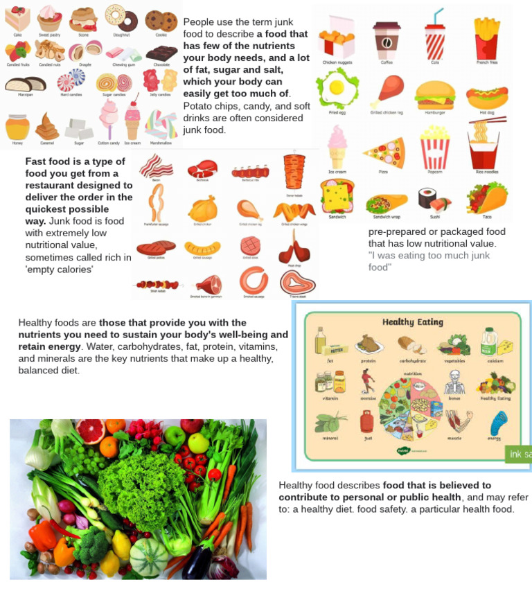 Healthy and Junk Food | PDF
