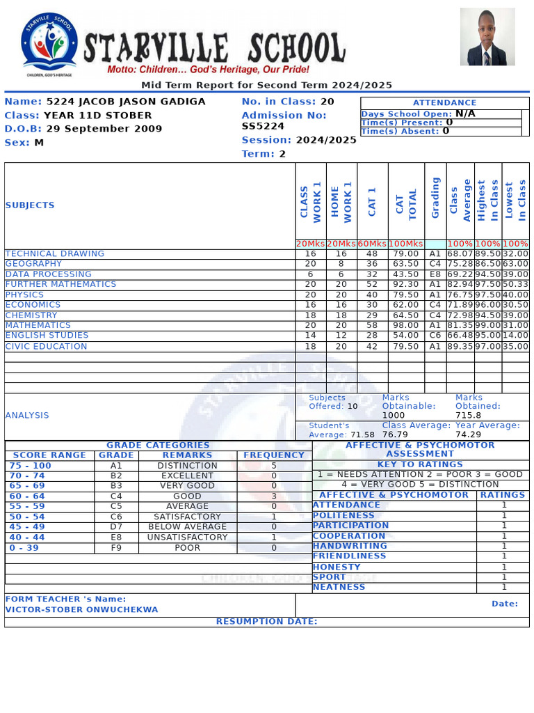 5224 Jacob Jason Gadiga Second Term Mid Term 2024 2025 Year 11d Stober | PDF