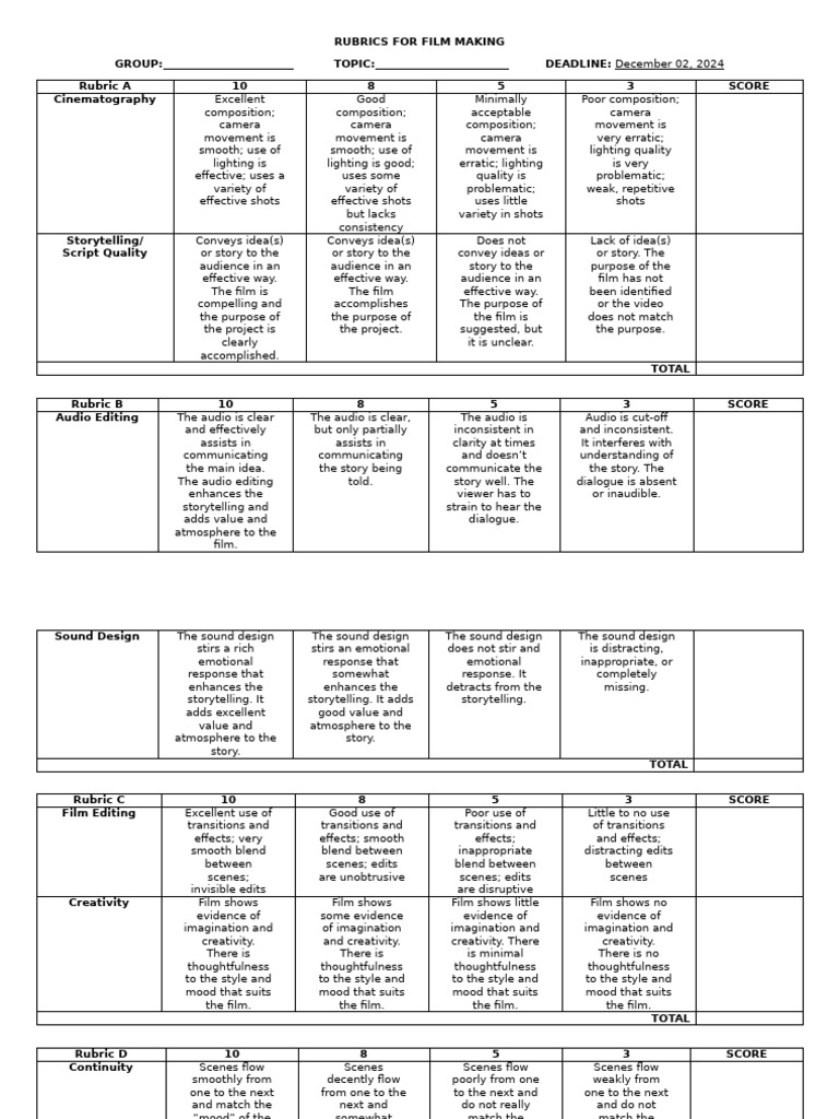 Rubrics for Film Making | PDF