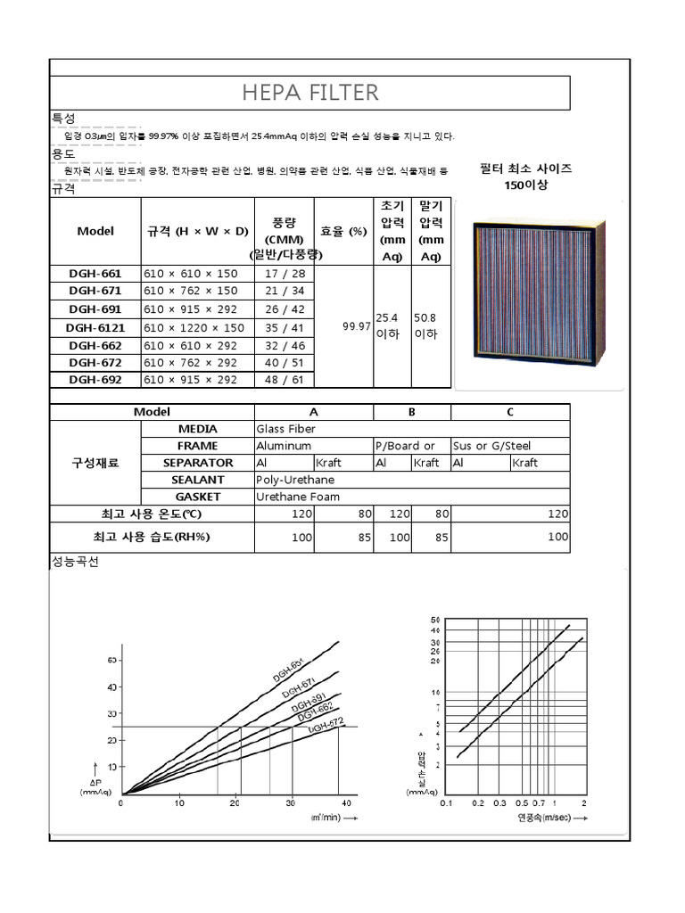 Hepa Filter 사양서 | PDF