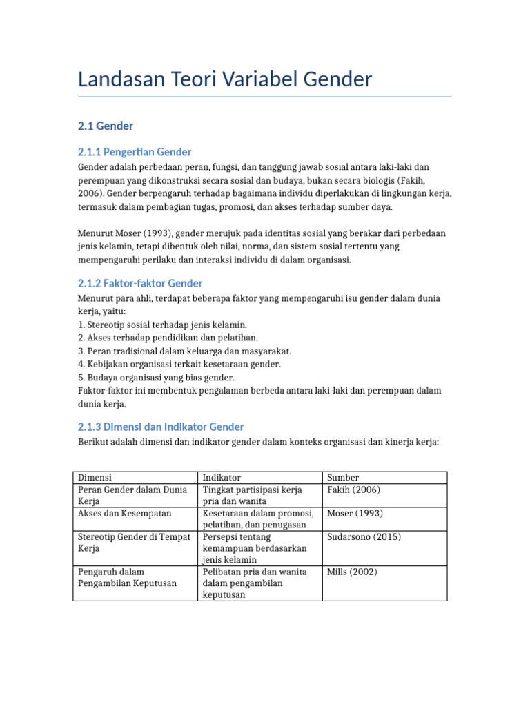 Landasan Teori Gender Pdf