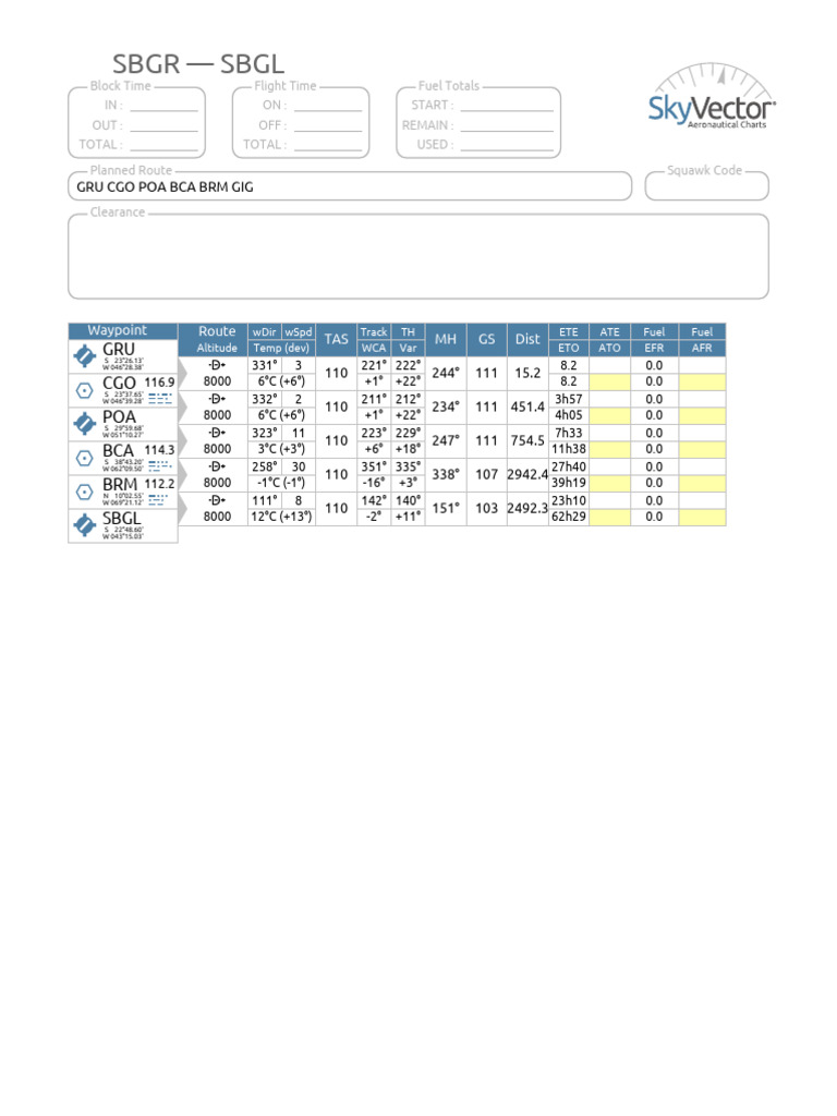 Flight Route and Weather Data Summary | PDF