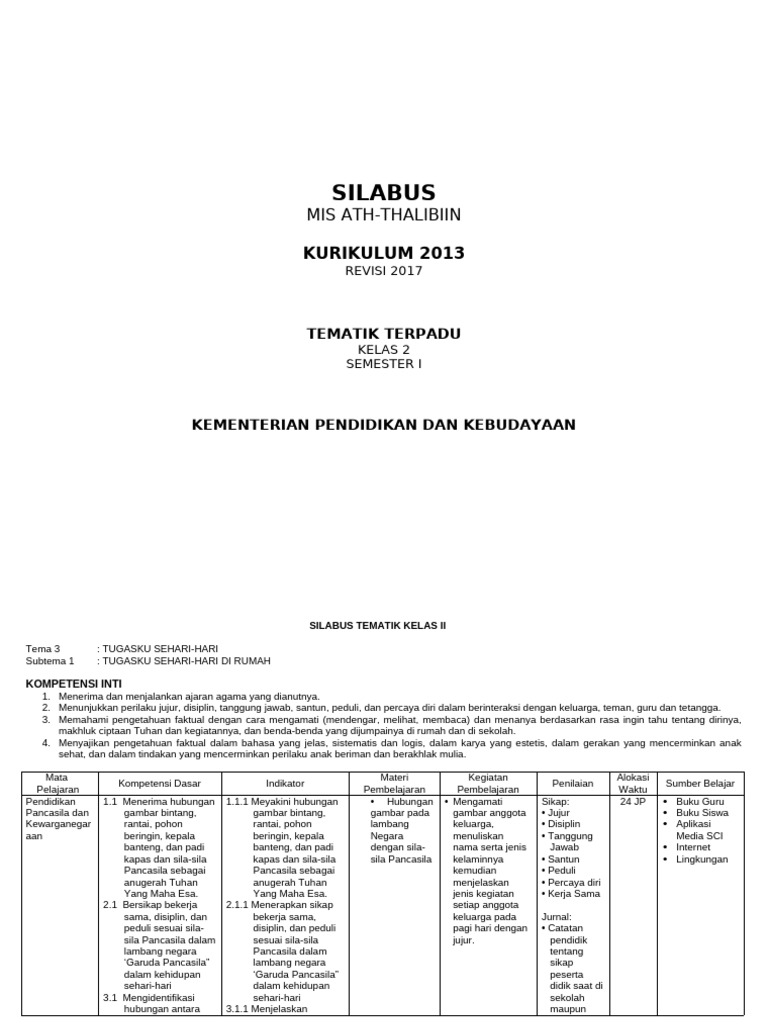 Silabus Kelas 2 Tema 3 | PDF