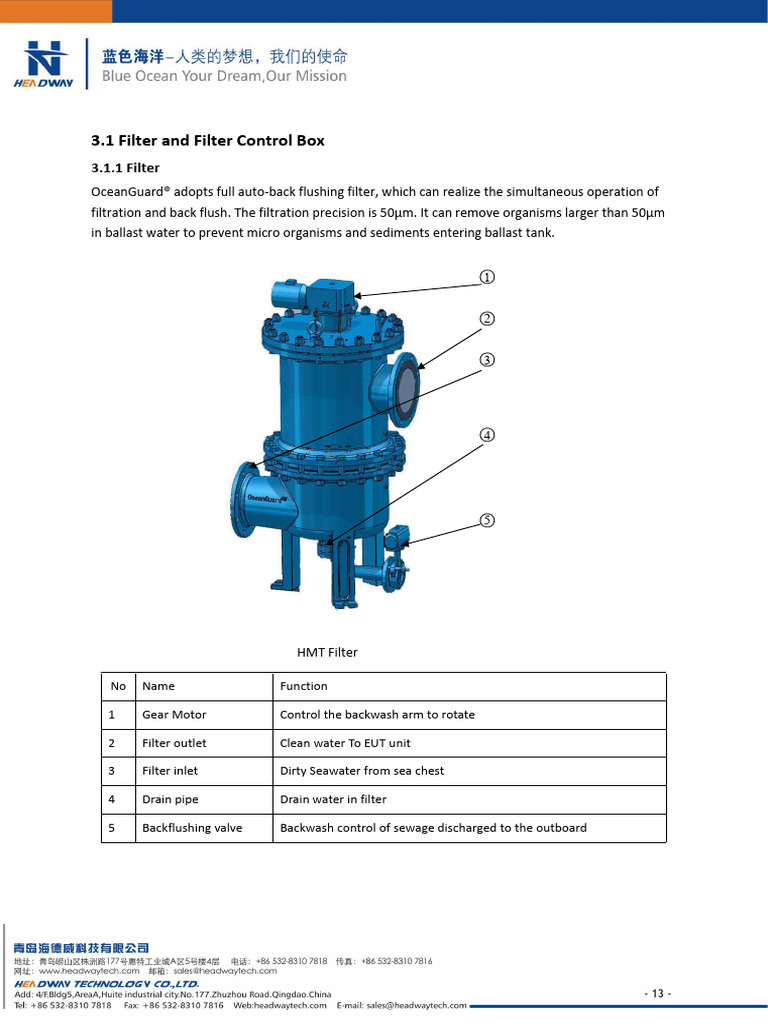 Filter Control Panel Overview | PDF | Pump | Filtration