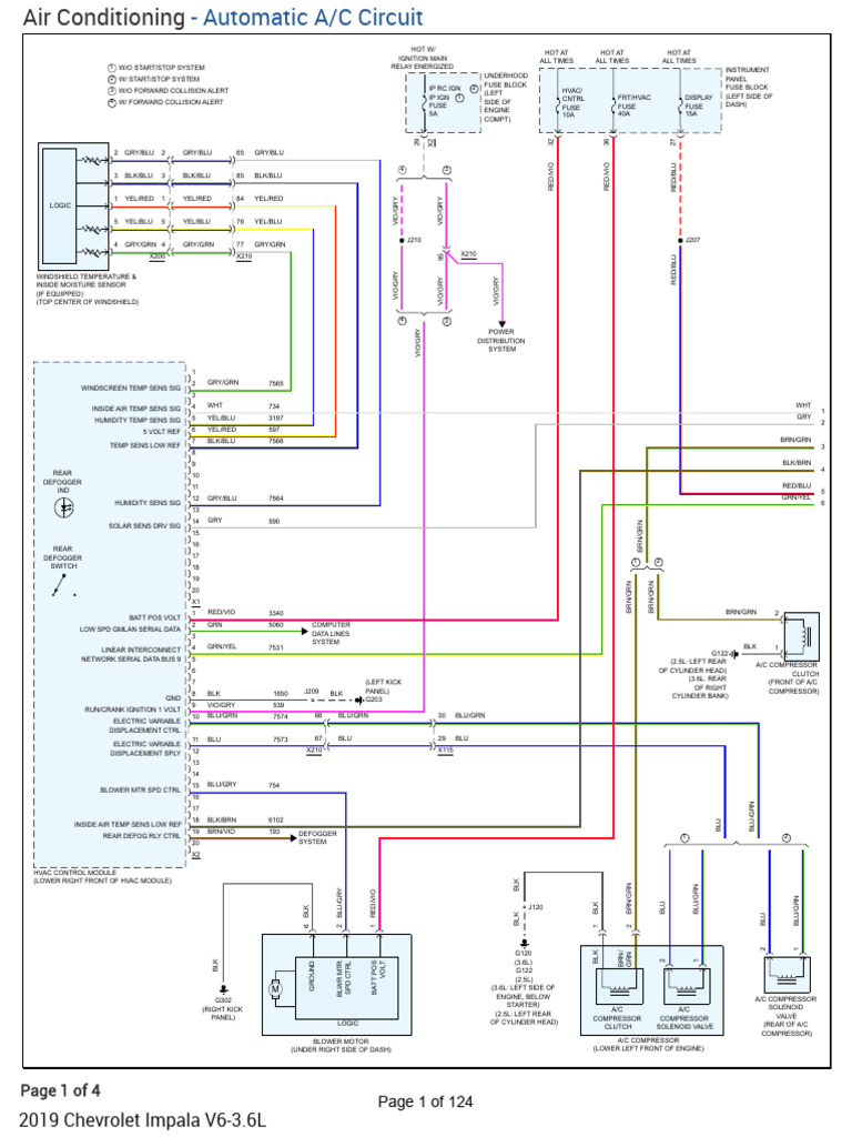 Chevrolet Impala 2019 Color Wiring Diagram Schematic V6 3.6L | PDF ...