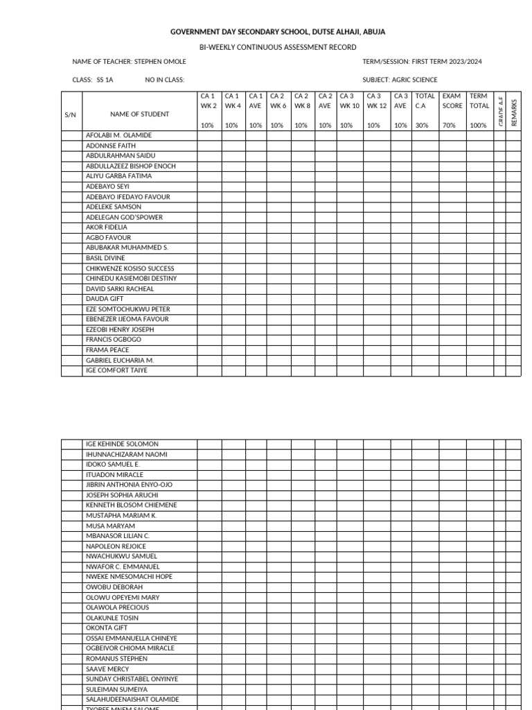 Bi-Weekly Ss1a | PDF
