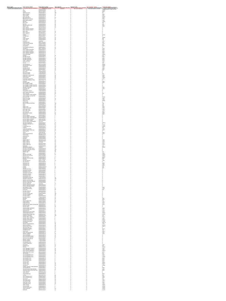 Data - Stok - Barang - 2357449 - 2025-07-07 21 - 11 - 15 | PDF