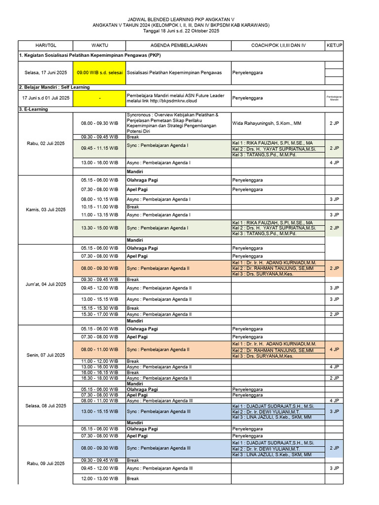 Jadwal PKP Angkatan V 2025 | PDF