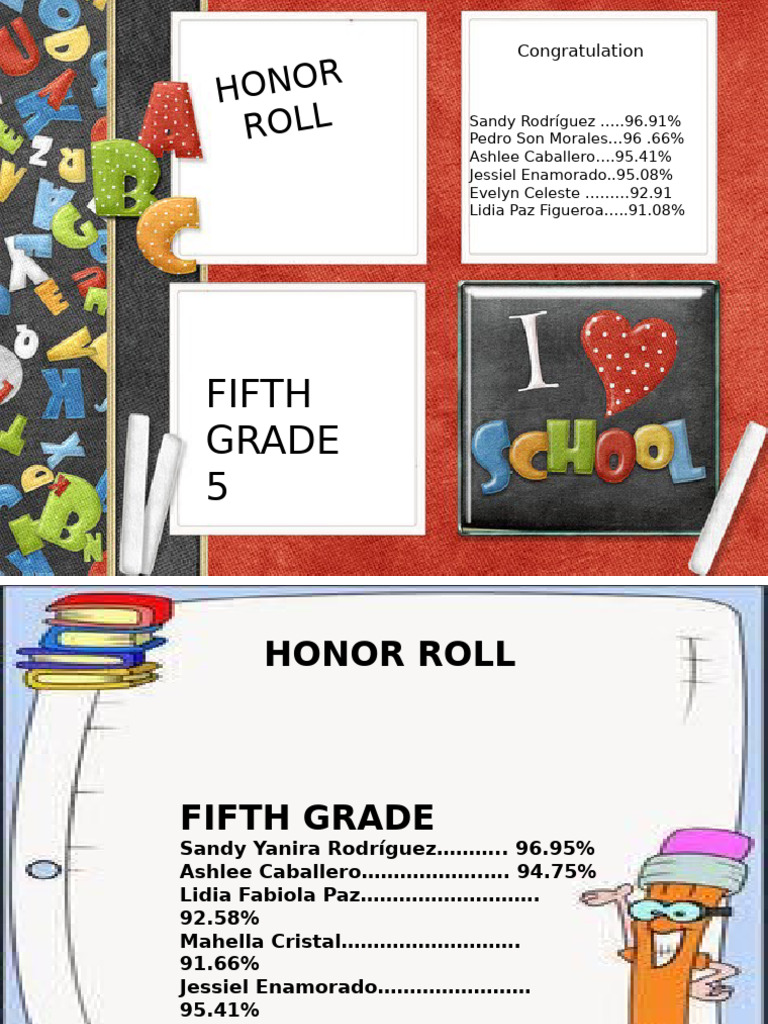 Honor Roll Fifth | PDF