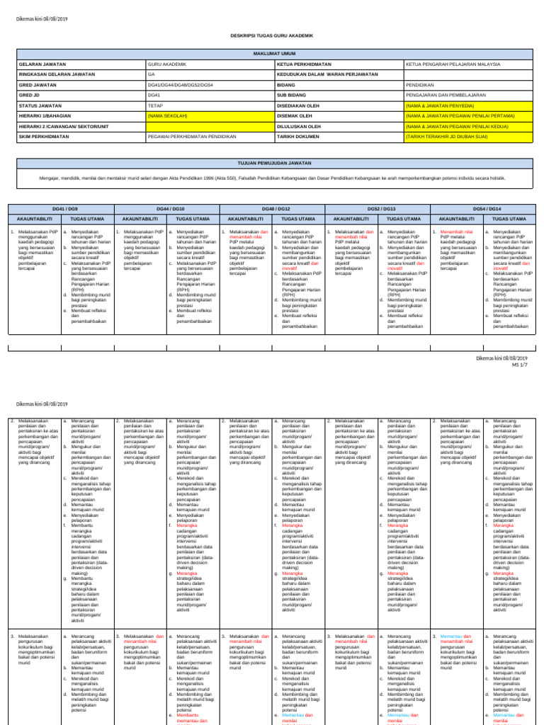 JD Ga DG41-DG54 (08082019) - BPG | PDF