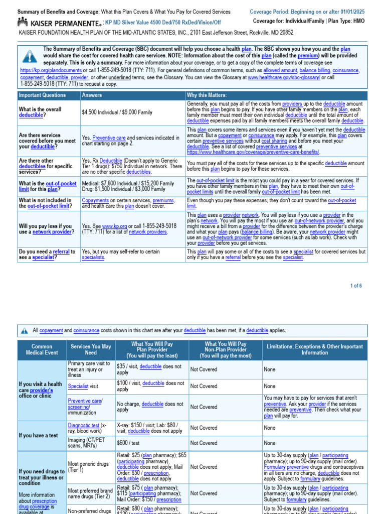 Summary of Benefits and Coverage | PDF | Prescription Drugs | Childbirth