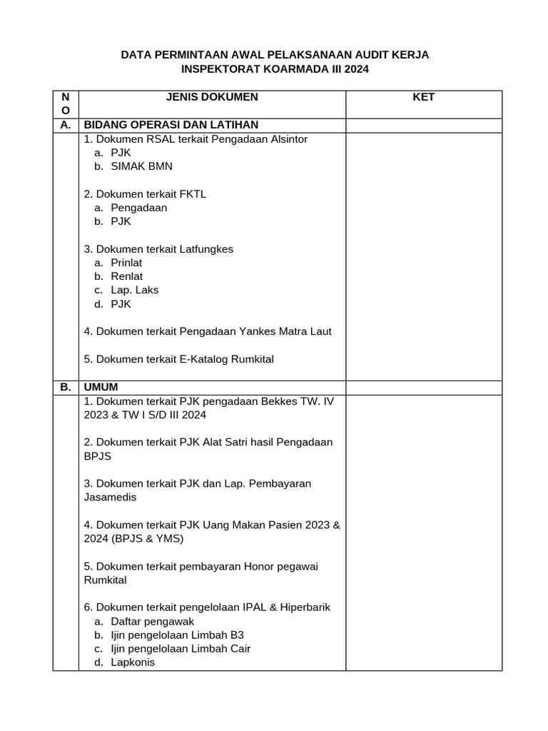 DATA PERMINTAAN AWAL PELAKSANAAN AUDIT KERJA.2024 | PDF
