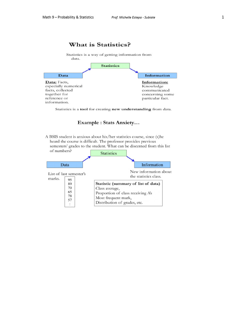 1 Ab Introduction Summation Notation | PDF | Statistics | Summation