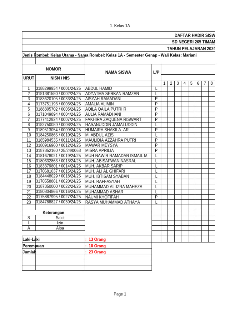 Contoh Absensi | PDF