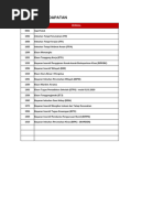 Jenis - Jenis Elaun | PDF