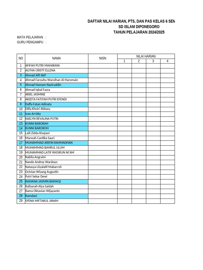 Daftar Nilai Mapel Kelas 4 2024-2025 (1) | PDF