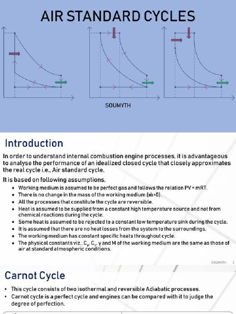 Air Standard Cycles | PDF