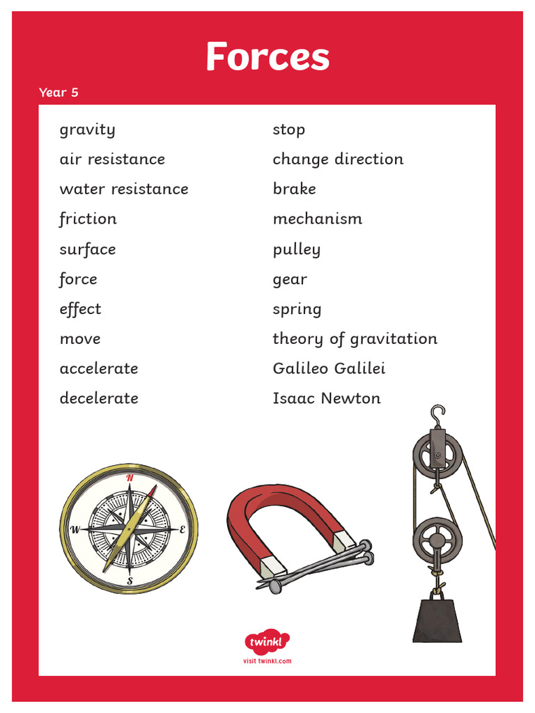 Year 5 Forces Scientific Vocabulary Poster | PDF