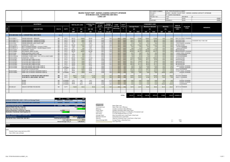 Example Electrical Load List | PDF | Electric Power | Power (Physics)