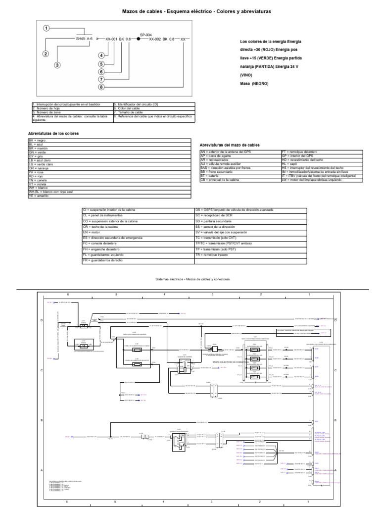Diagrama Electrico | PDF | Vehículo de motor | Tecnologías automotrices