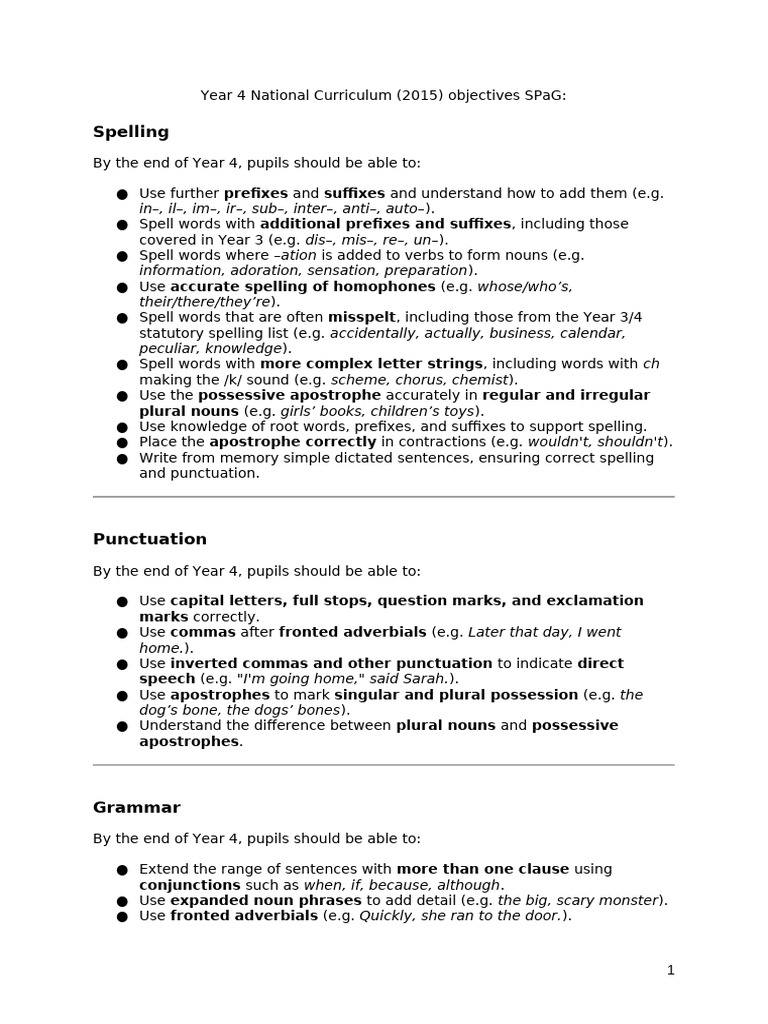 SPaG Y4 Objectives 2 | PDF | Adverb | Pronoun