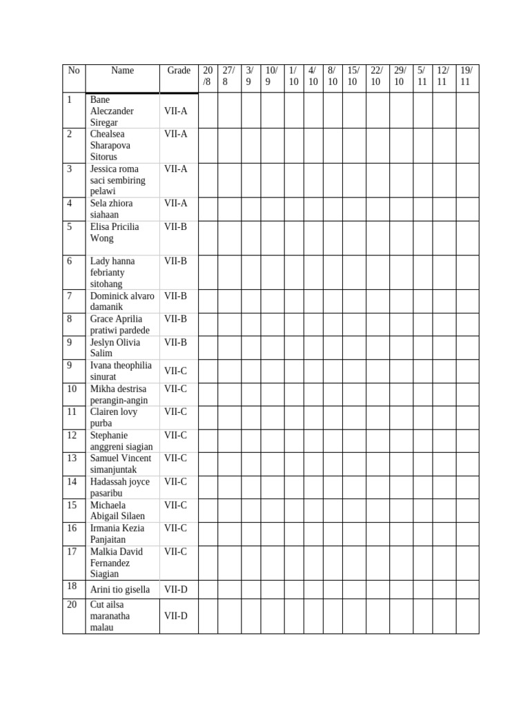 Attendance List for Public Speaking Club | PDF