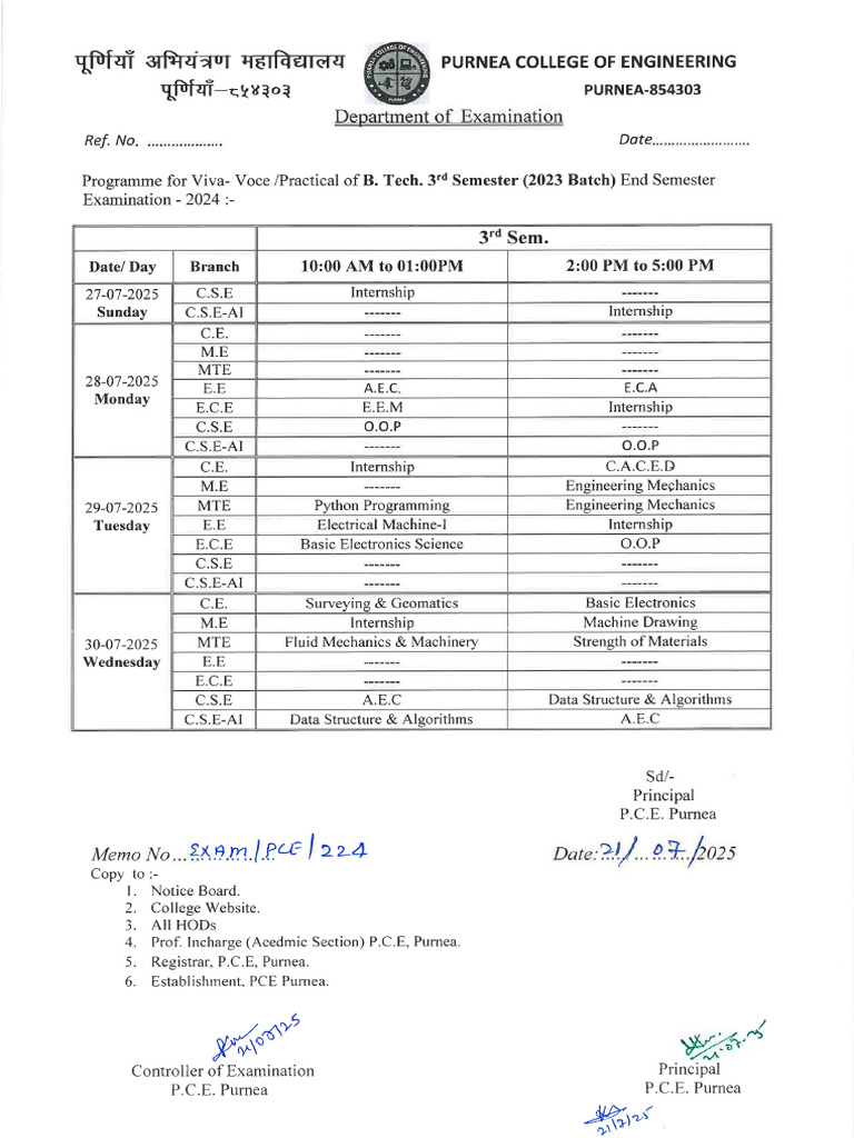 3rd Sem. Practical VIVA-VOCE Programme | PDF