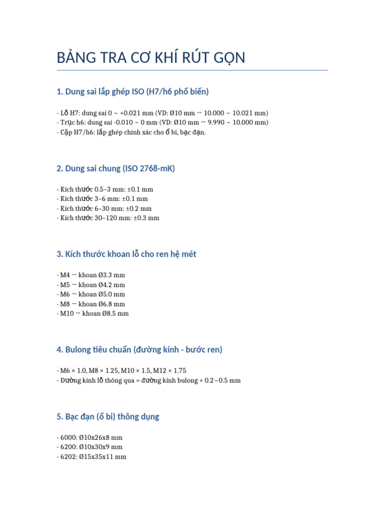 Bang Tra Co Khi Rut Gon | PDF