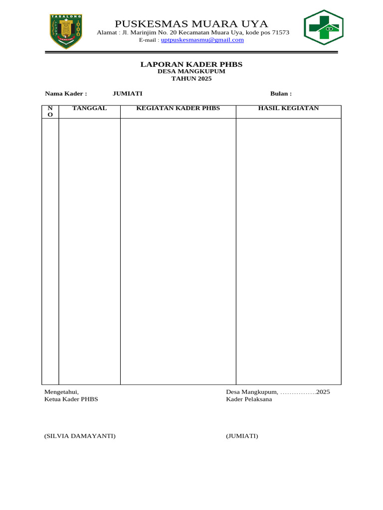 Laporan Kader Phbs | PDF