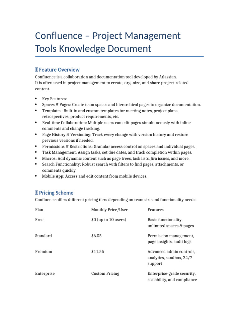Confluence Project Management Tool Knowledge | PDF | Agile Software ...