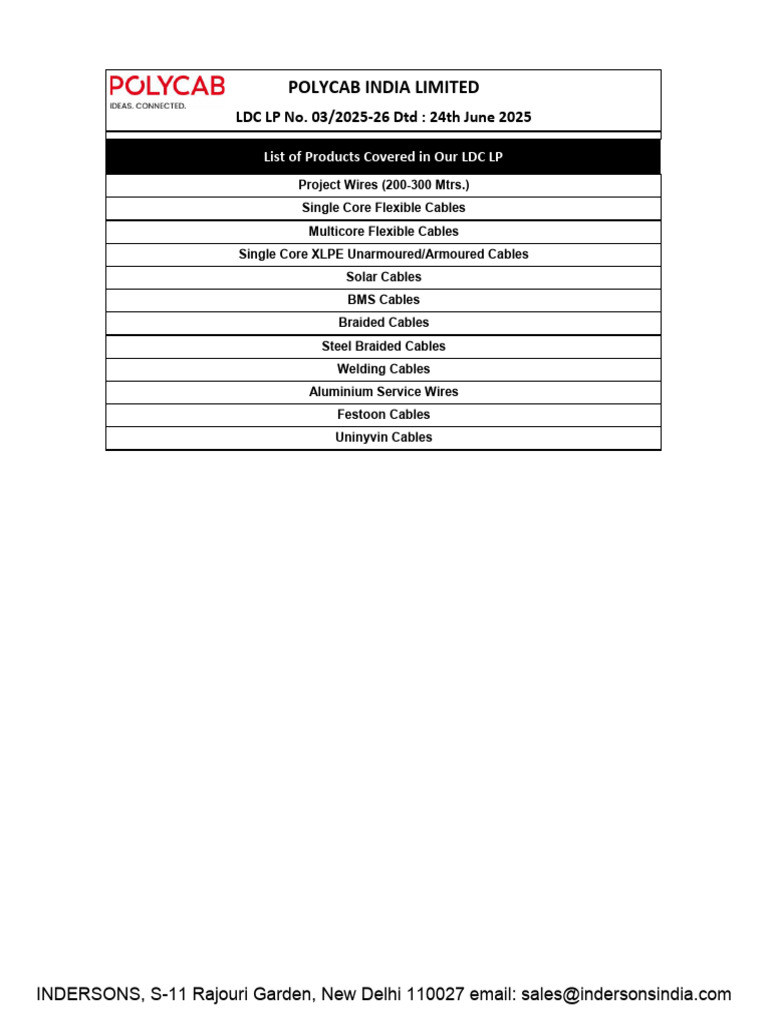 Polycab LDC LP No. 03 DTD 24th June 2025 | PDF | Electrical Conductor | Wire