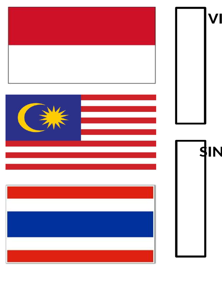 Latihan Print Bendera | PDF