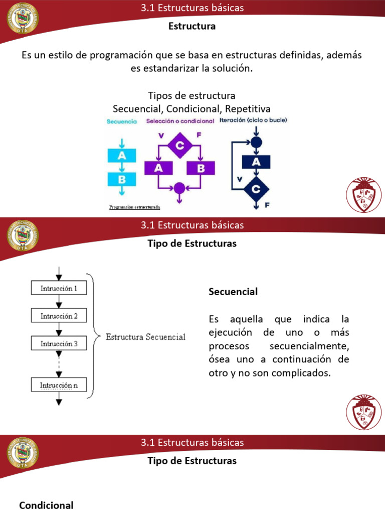 Unidad3 LogicaProgramacion | PDF