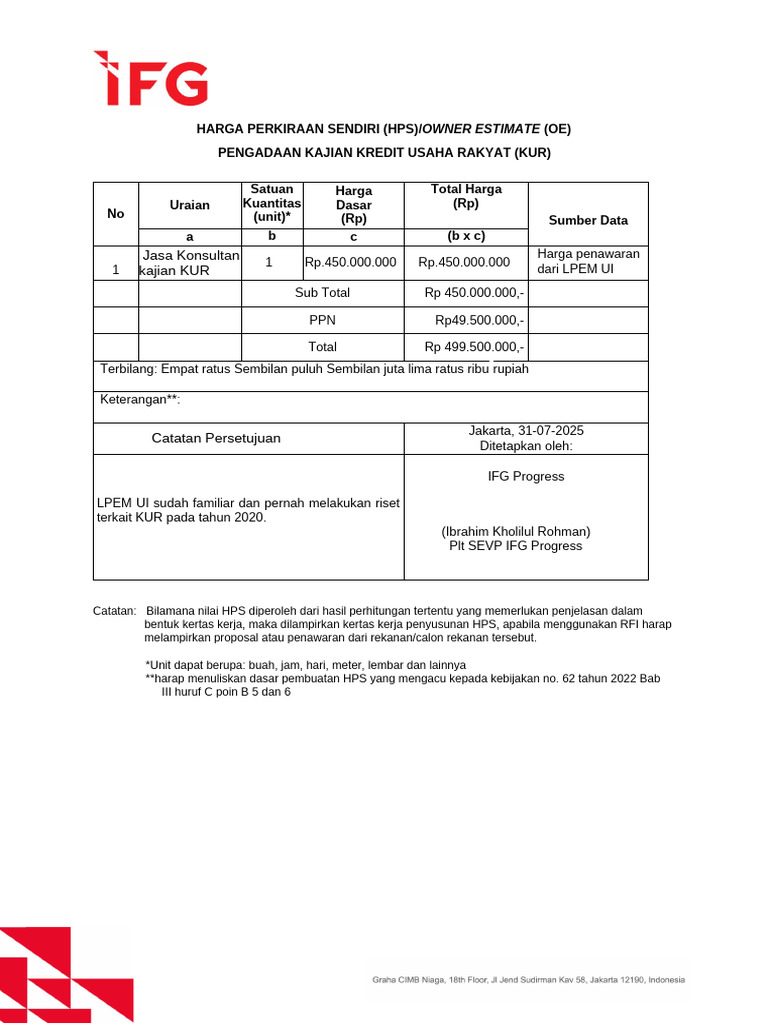 Harga Perkiraan Sendiri (HPS) KUR | PDF