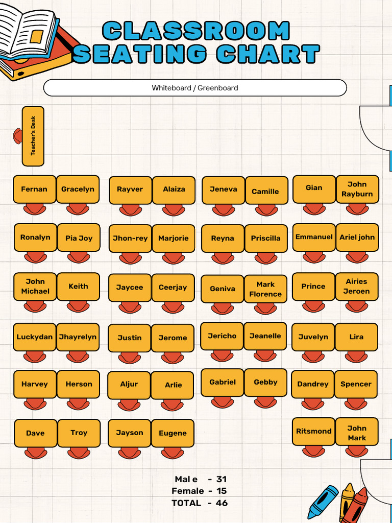 Classroom Seating Chart Poster in Yellow, Red, and Blue Illustrative ...