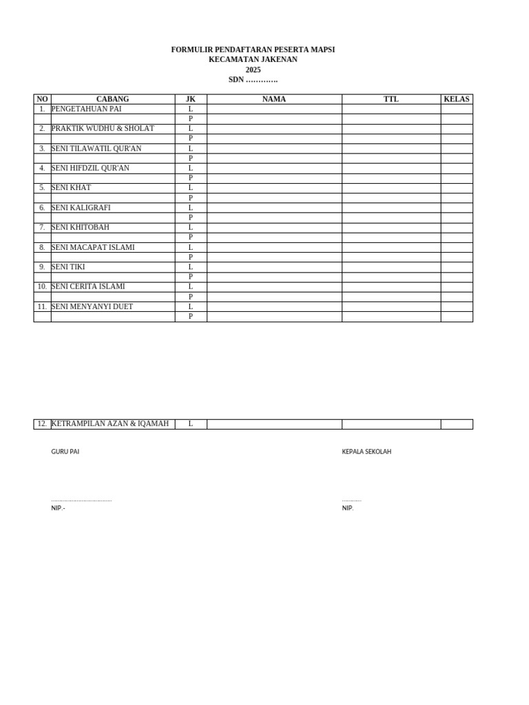 Formulir Mapsi | PDF