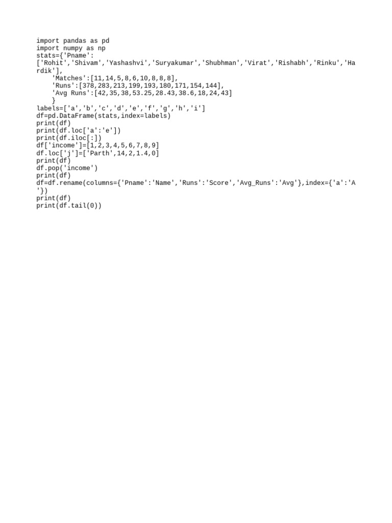 Import Pandas As PD | PDF