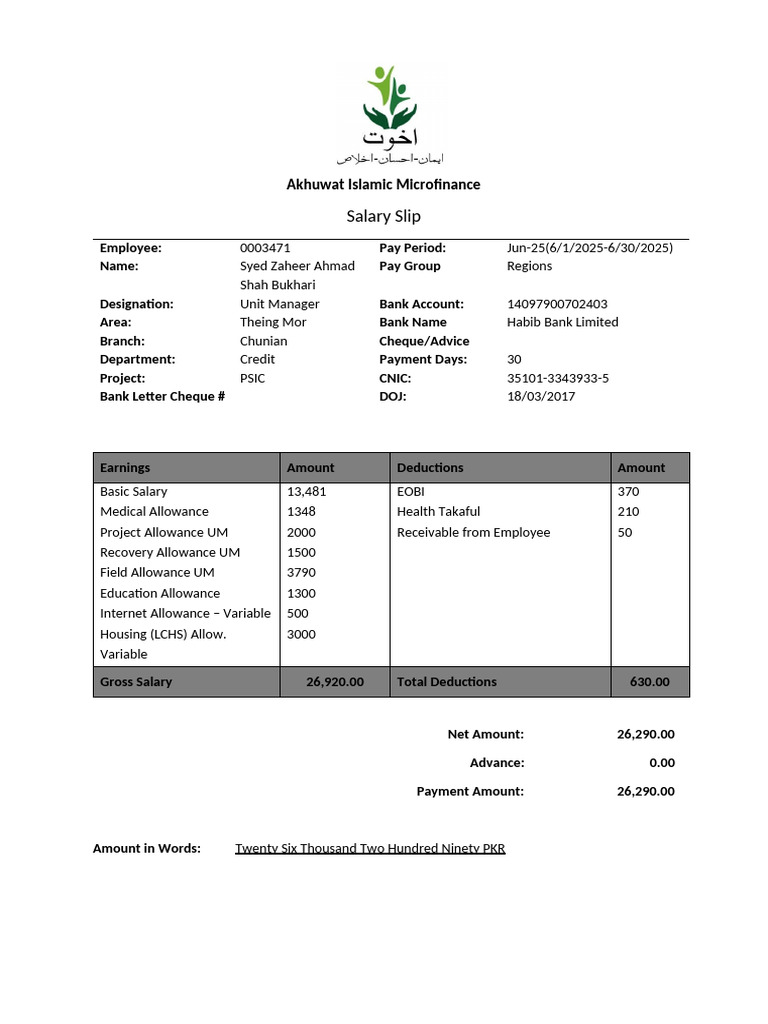 Akhuwat Islamic Microfinance | PDF