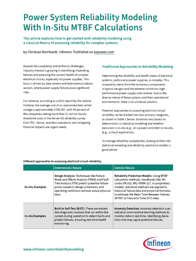 Power System Reliability Modelling With In-Situ MTBF Calculations | PDF